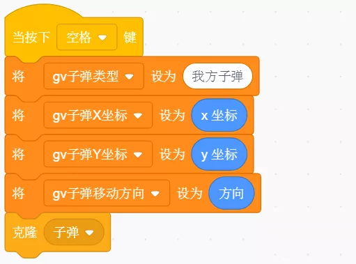 Scratch高阶编程之克隆技术再研究 Scratch编程