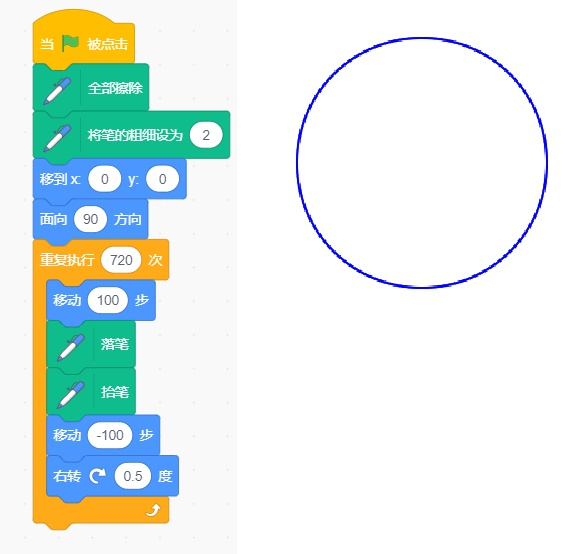 Scratch中级编程(9)——画图① Scratch编程