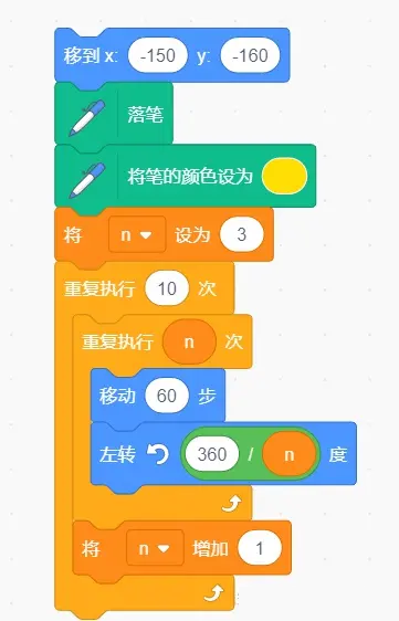 Scratch中级编程（10）——画图② Scratch编程