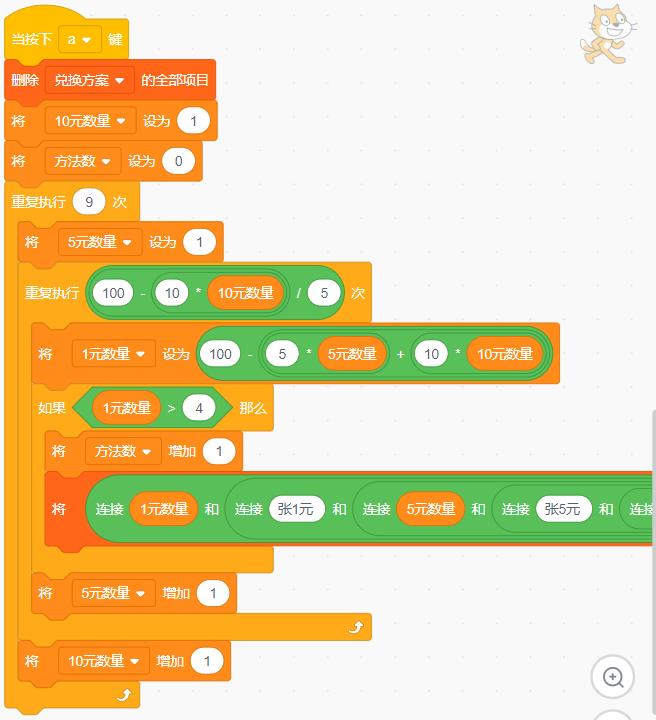 Scratch纸币兑换，用枚举法编程兑换的81种方法 Scratch编程 
