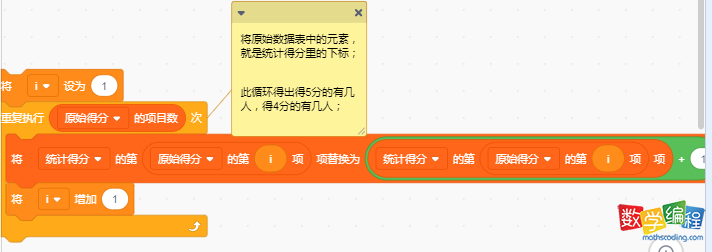 计数排序桶排序），scratch桶排序案例详解 Scratch编程