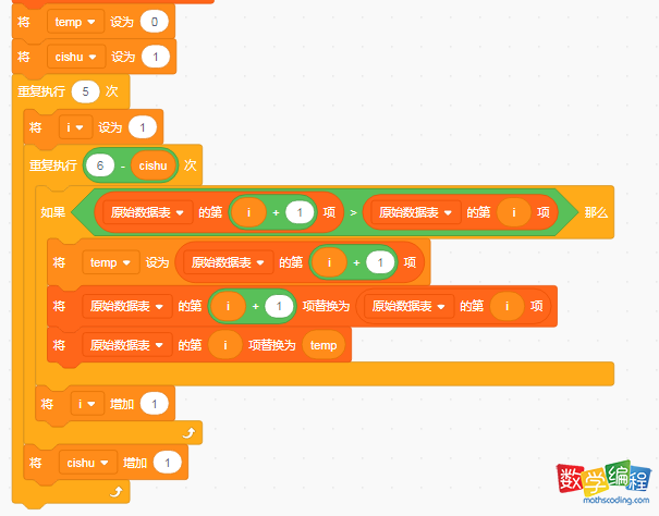Scratch用冒泡排序，实现数字从大到小排序 Scratch编程 