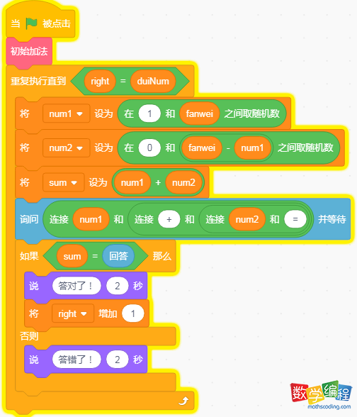 Scratch编写加法运算，使用自制积木灵活控制 Scratch编程