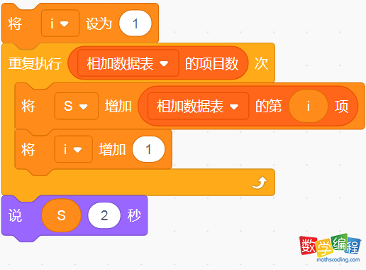 Scratch列表求和,求saaaaaaaaaaaaa的值 Scratch编程