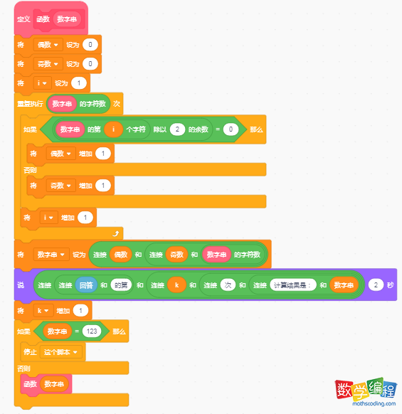 123数学黑洞scratch编程，scratch123数学黑洞的计算方法 Scratch编程