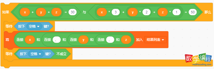 Scratch枚举算法,计算男人女人和小孩人数问题 Scratch编程