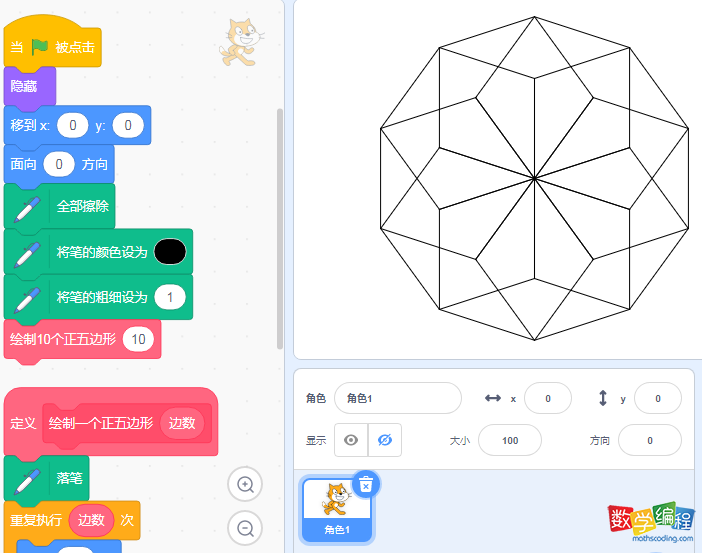 Scratch绘制正五边形,画出十个正五边形 Scratch编程 1702