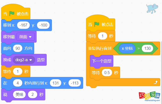 Scratch找食物，电子学会图形化编程等级考试一级真题 Scratch编程