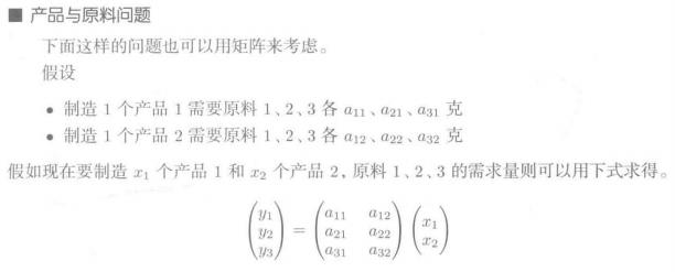 程序员数学 用python学透线性代数和微积分 Scratch编程