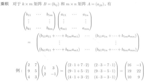 程序员数学 用python学透线性代数和微积分 Scratch编程 