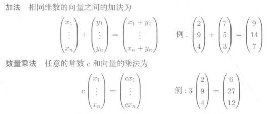 程序员数学 用python学透线性代数和微积分 Scratch编程