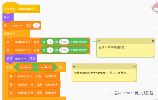 万以内的加减法 Scratch编程与三年级数学 2 Scratch编程