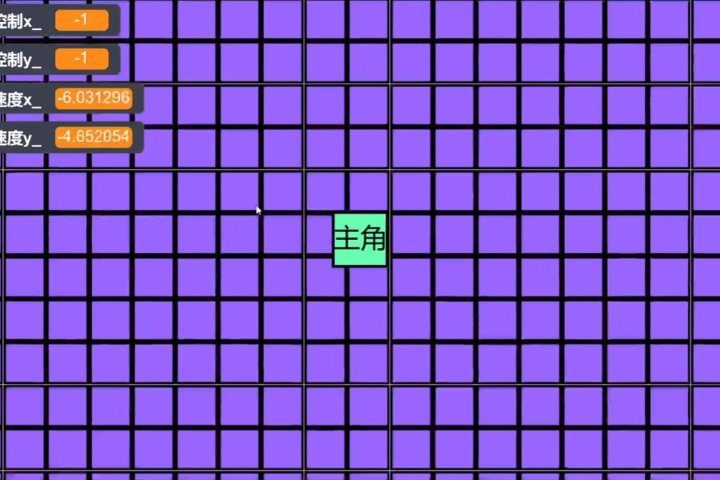 Scratch制作RPG探索类游戏 – Scratch编程