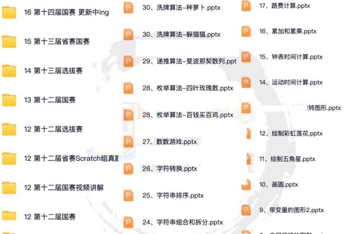 2025年更新 Scratch蓝桥杯、Scratch等级考试 资料打包下载 – Scratch编程